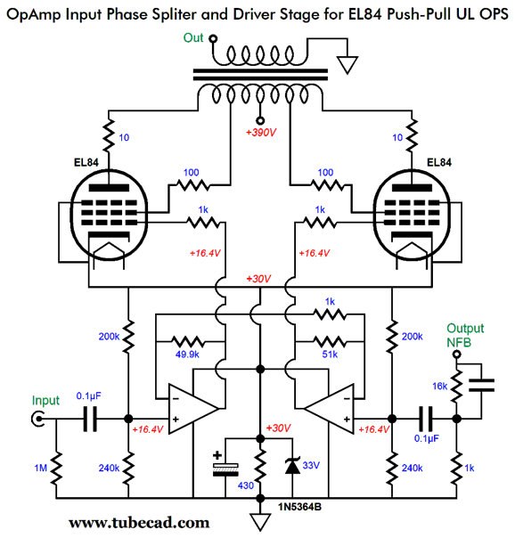 New SRPP and Further Cathode-Voltage Exploration